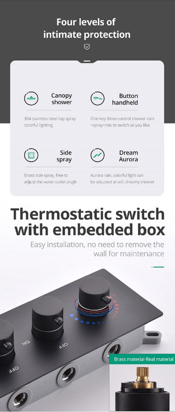 14"x20" LED Shower System with 4-Way Shower Mixer – Cascada Showers