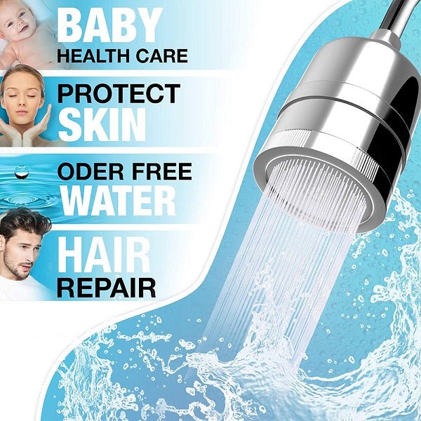 Cascada 15-Stage Filtered Rainfall Shower Head - Pure Refreshment for ...