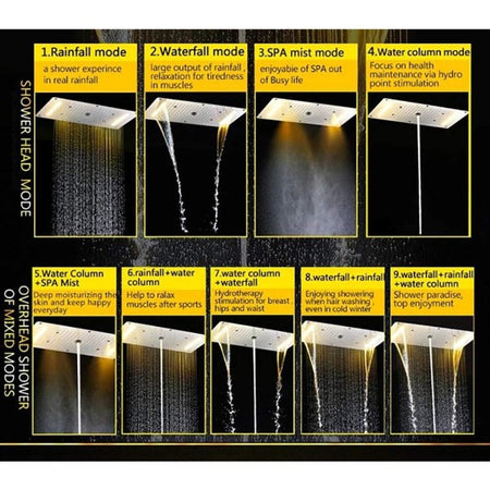 LED Waterfall Recessed Rainfall Shower Head – Cascada Showers