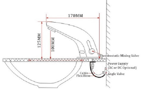 HydroTouch Pro All-in-One Thermostatic Touch-Free Sensor Faucet ...