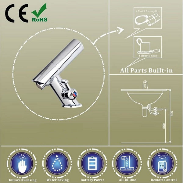 HydroSense Supreme Thermostatic Sensor Faucet – Cascada Showers