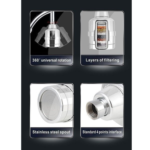 Cascada 20-Stage Filtered Shower Head Chrome Finish – Cascada Showers